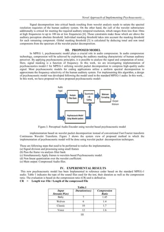 Novel Approach of Implementing Psychoacoustic model for MPEG-1 Audio | PDF
