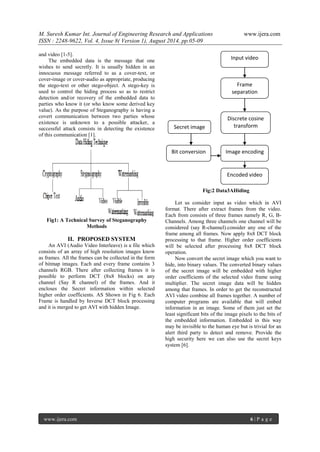 DCT Based Secret Image Hiding In Video Sequence | PDF
