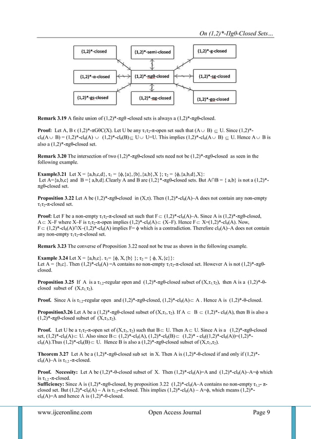 On (1,2)*-πgθ-CLOSED SETS IN BITOPOLOGICAL SPACES | PDF