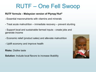 TeamPPM_Accenture Competition | PPTX