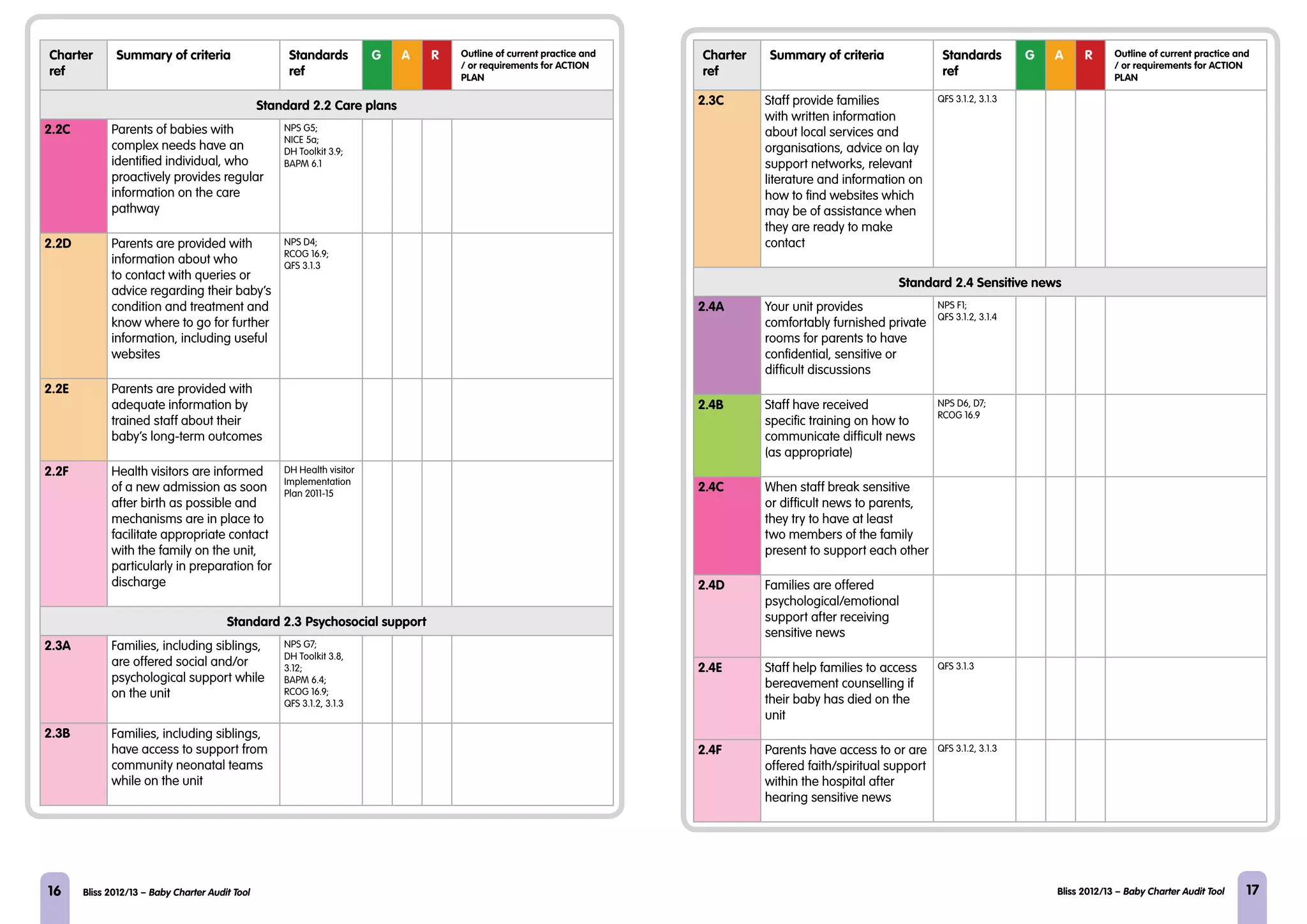 Baby_Charter_Audit-tool_13_web | PDF
