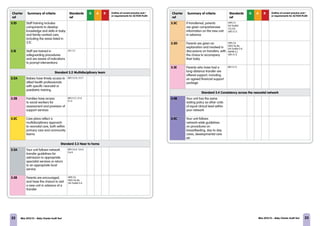Baby_Charter_Audit-tool_13_web | PDF