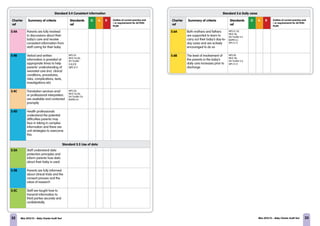 Baby_Charter_Audit-tool_13_web | PDF