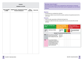 Baby_Charter_Audit-tool_13_web | PDF