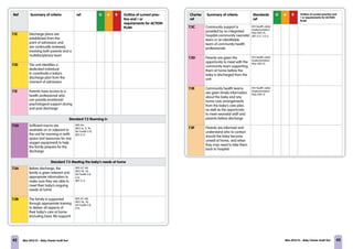 Baby_Charter_Audit-tool_13_web | PDF