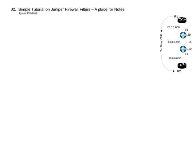junos-firewall-filter | PPT