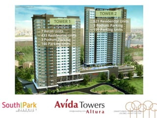 Avida Towers Altura Project Presentation | PPT