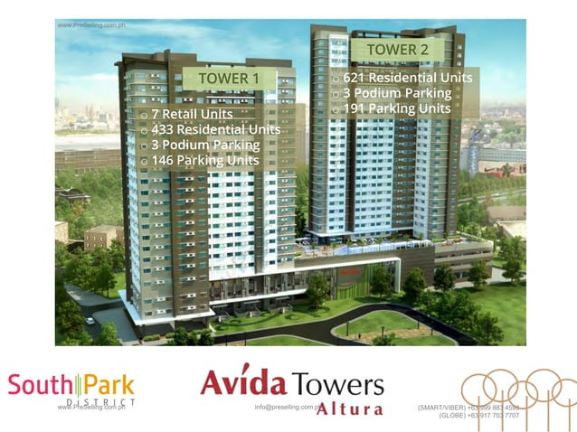 Avida Towers Altura Project Presentation | PDF | Apartments | Real Estate