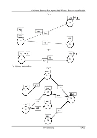 A Minimum Spanning Tree Approach of Solving a Transportation Problem | PDF | Logistics and ...