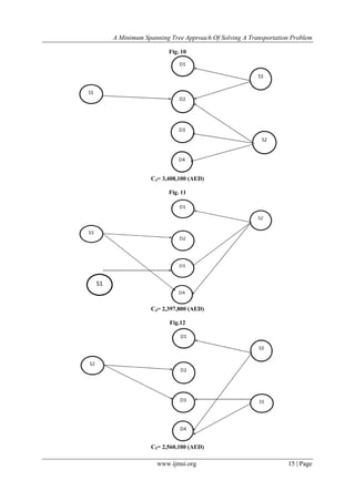 A Minimum Spanning Tree Approach of Solving a Transportation Problem | PDF | Logistics and ...