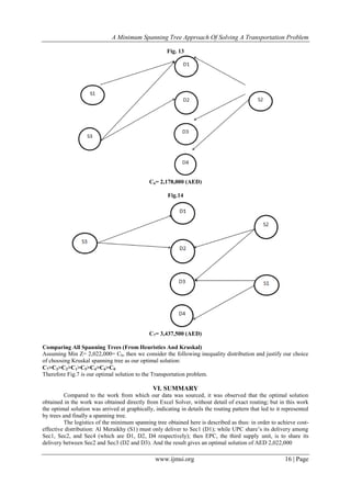 A Minimum Spanning Tree Approach of Solving a Transportation Problem | PDF | Logistics and ...