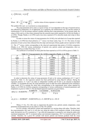 Material Parameter and Effect of Thermal Load on Functionally Graded Cylinders | PDF | Physics ...
