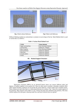Non linear analysis of Robot Gun Support Structure using Equivalent Dynamic Approach | PDF