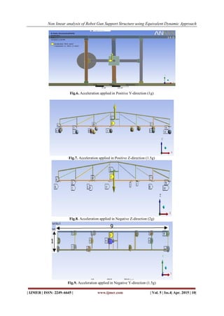 Non linear analysis of Robot Gun Support Structure using Equivalent Dynamic Approach | PDF
