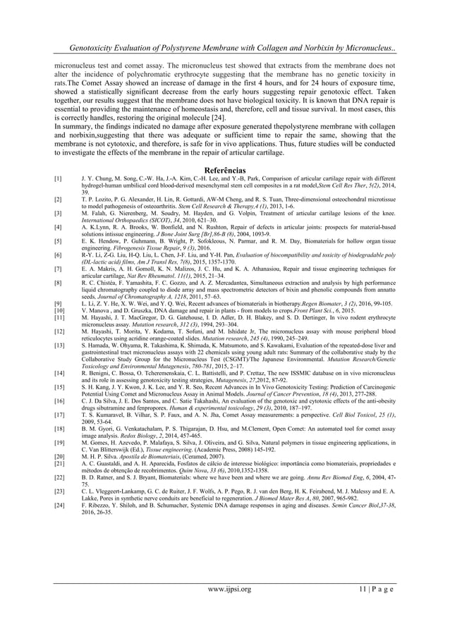 Genotoxicity Evaluation of Polystyrene Membrane with Collagen and ...