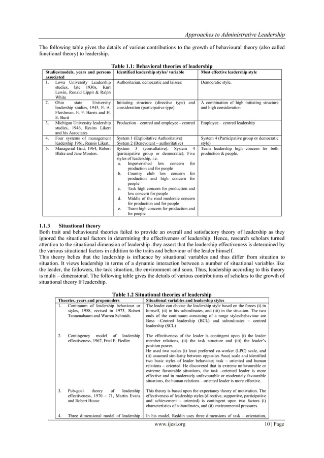 Approaches to Administrative Leadership | PDF