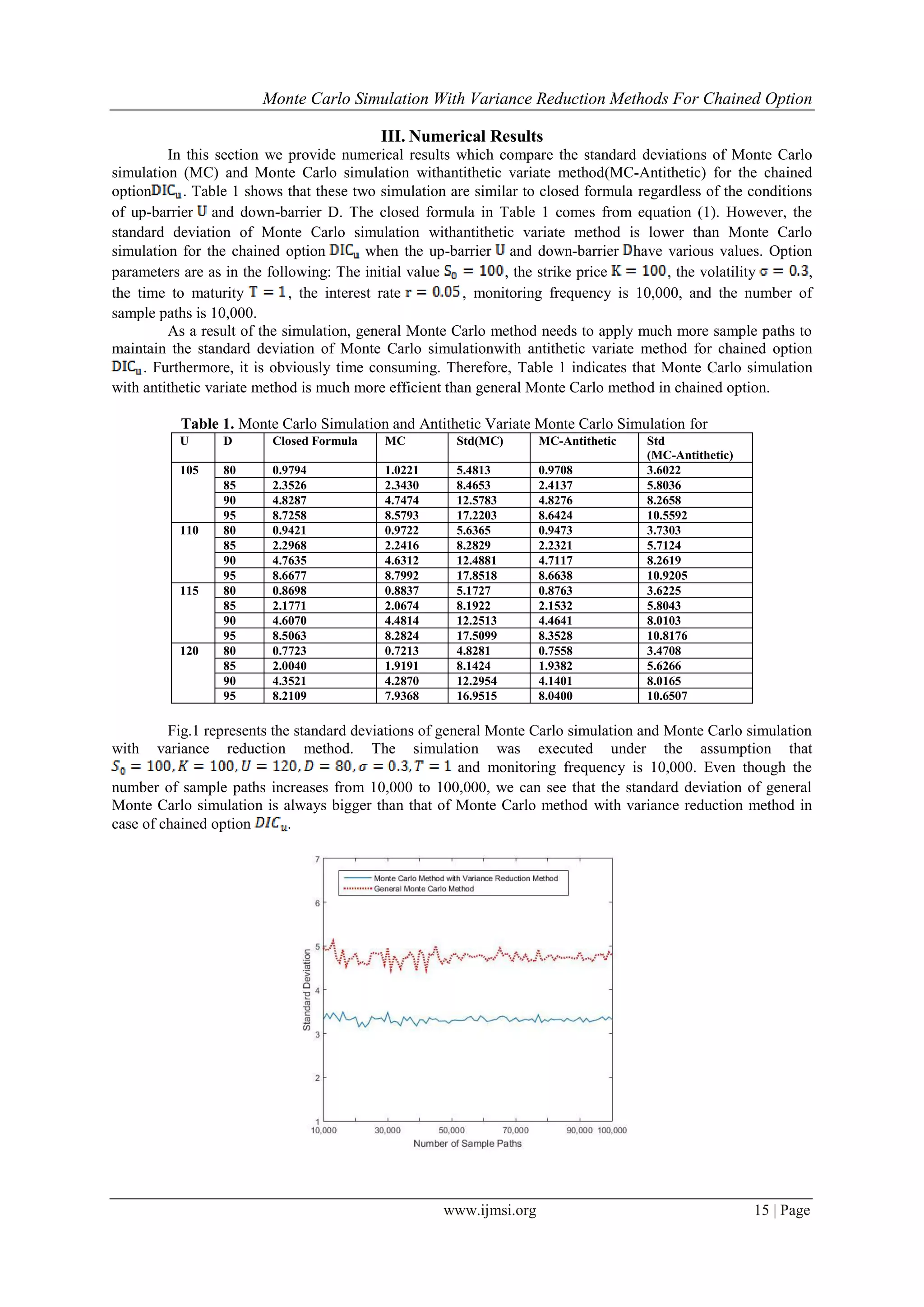 Monte Carlo Simulation With Variance Reduction Methods For Chained Option Pdf