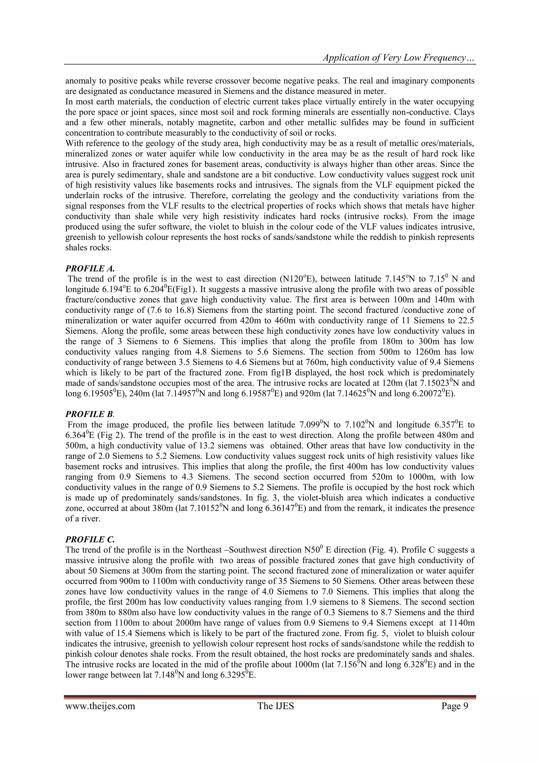 Application of Very Low Frequency- Electromagnetic (VLF-EM) Method to ...