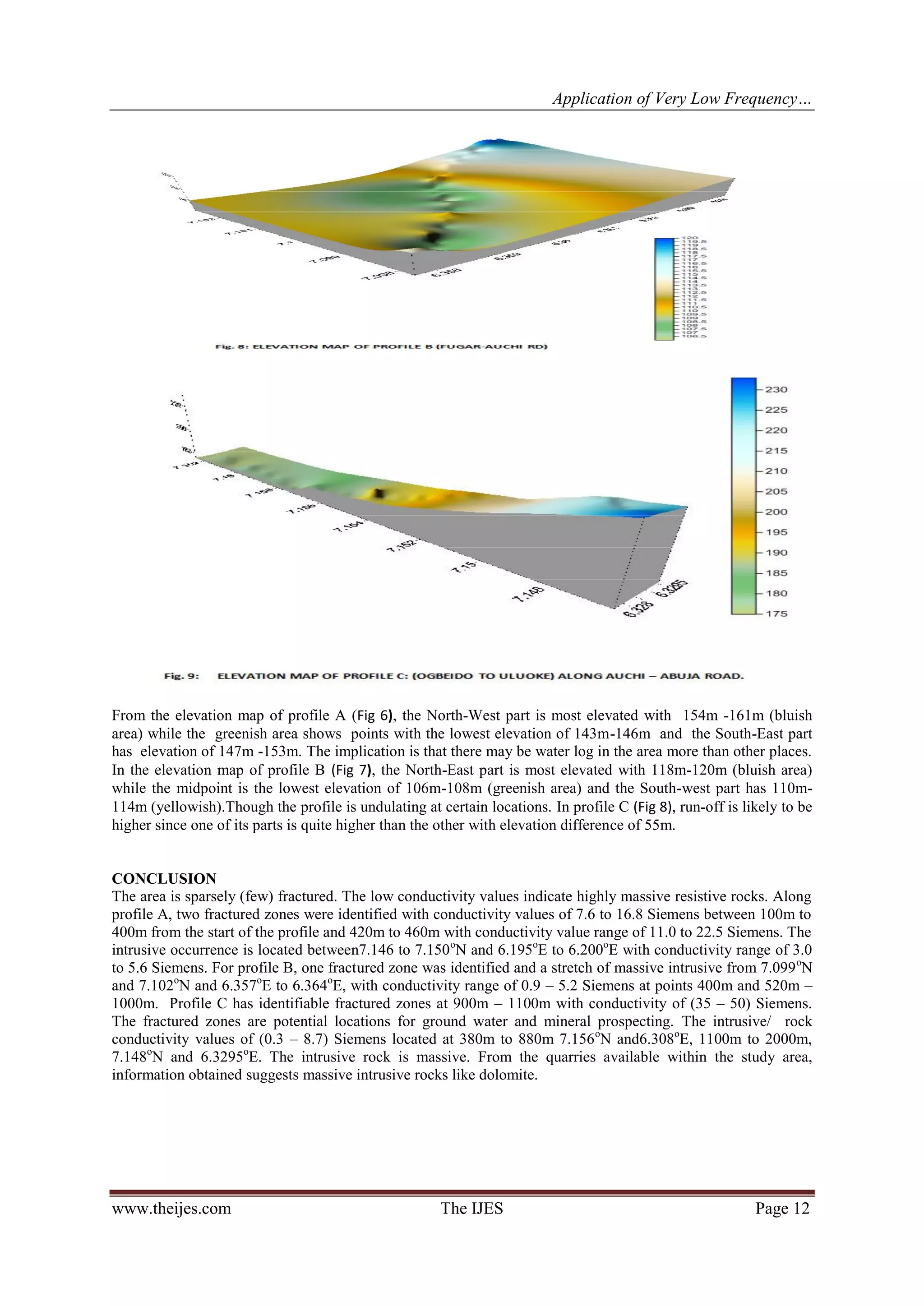 Application of Very Low Frequency- Electromagnetic (VLF-EM) Method to ...