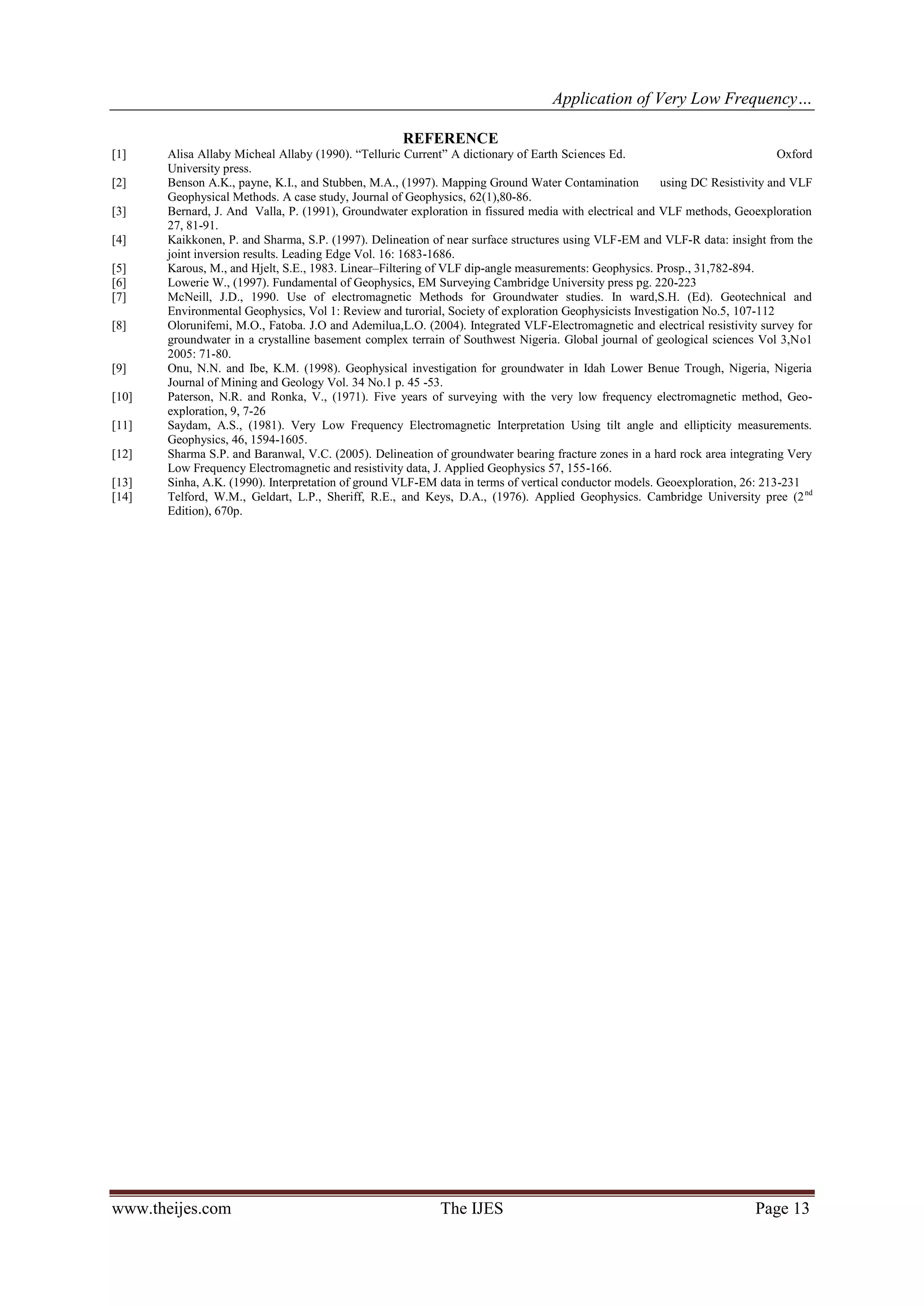 Application of Very Low Frequency- Electromagnetic (VLF-EM) Method to ...