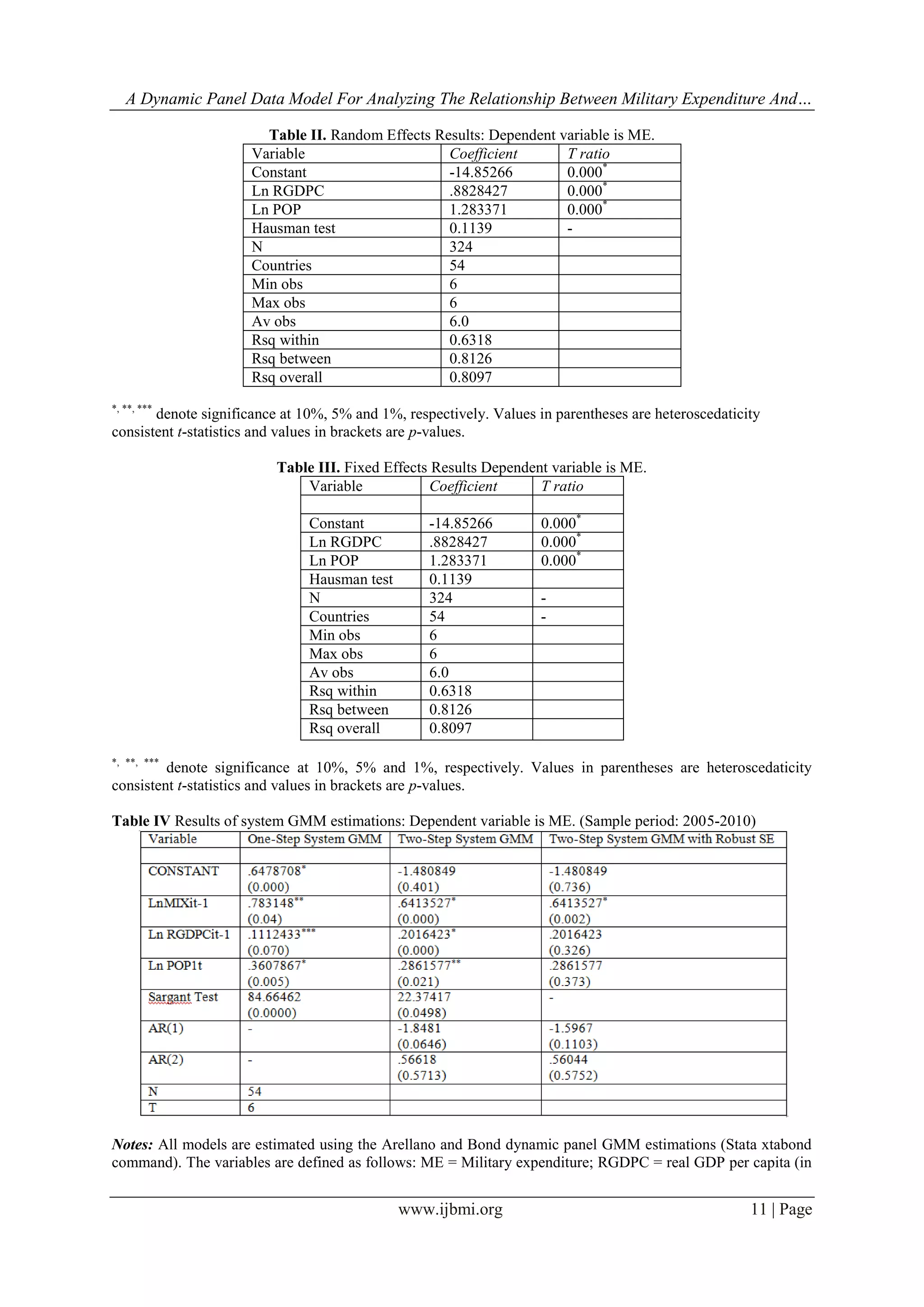 A Dynamic Panel Data Model for Analyzing the Relationship between ...