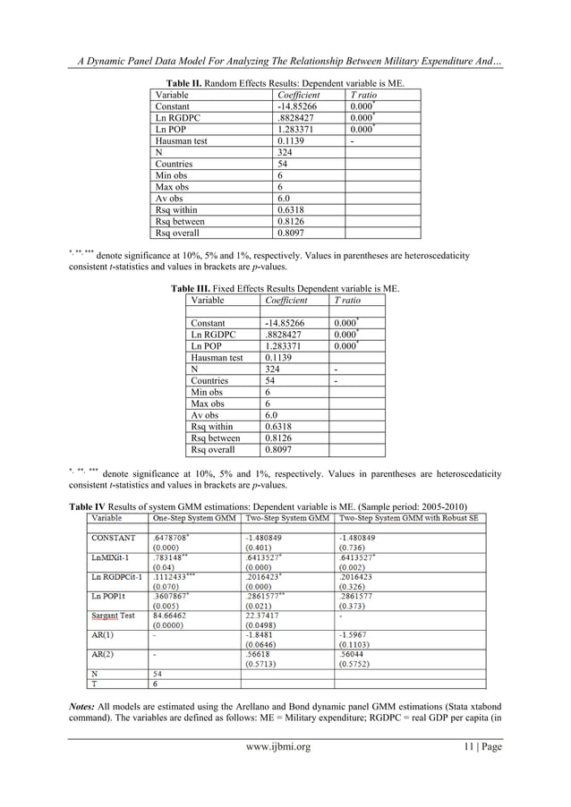 A Dynamic Panel Data Model for Analyzing the Relationship between ...