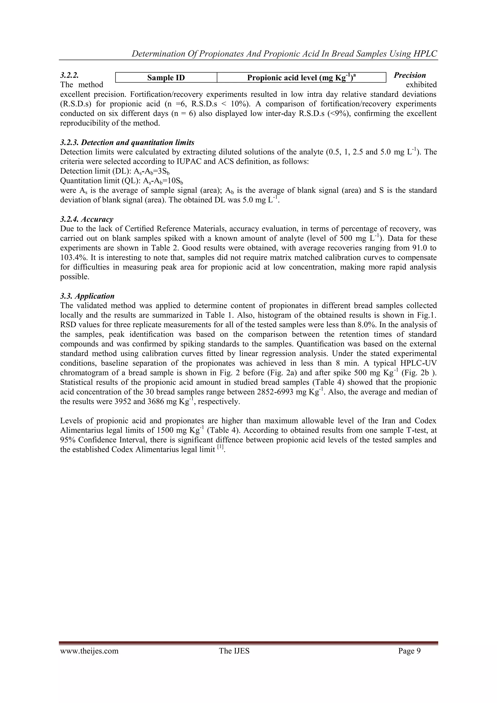 Determination of Propionates and Propionic Acid in Bread Samples Using ...