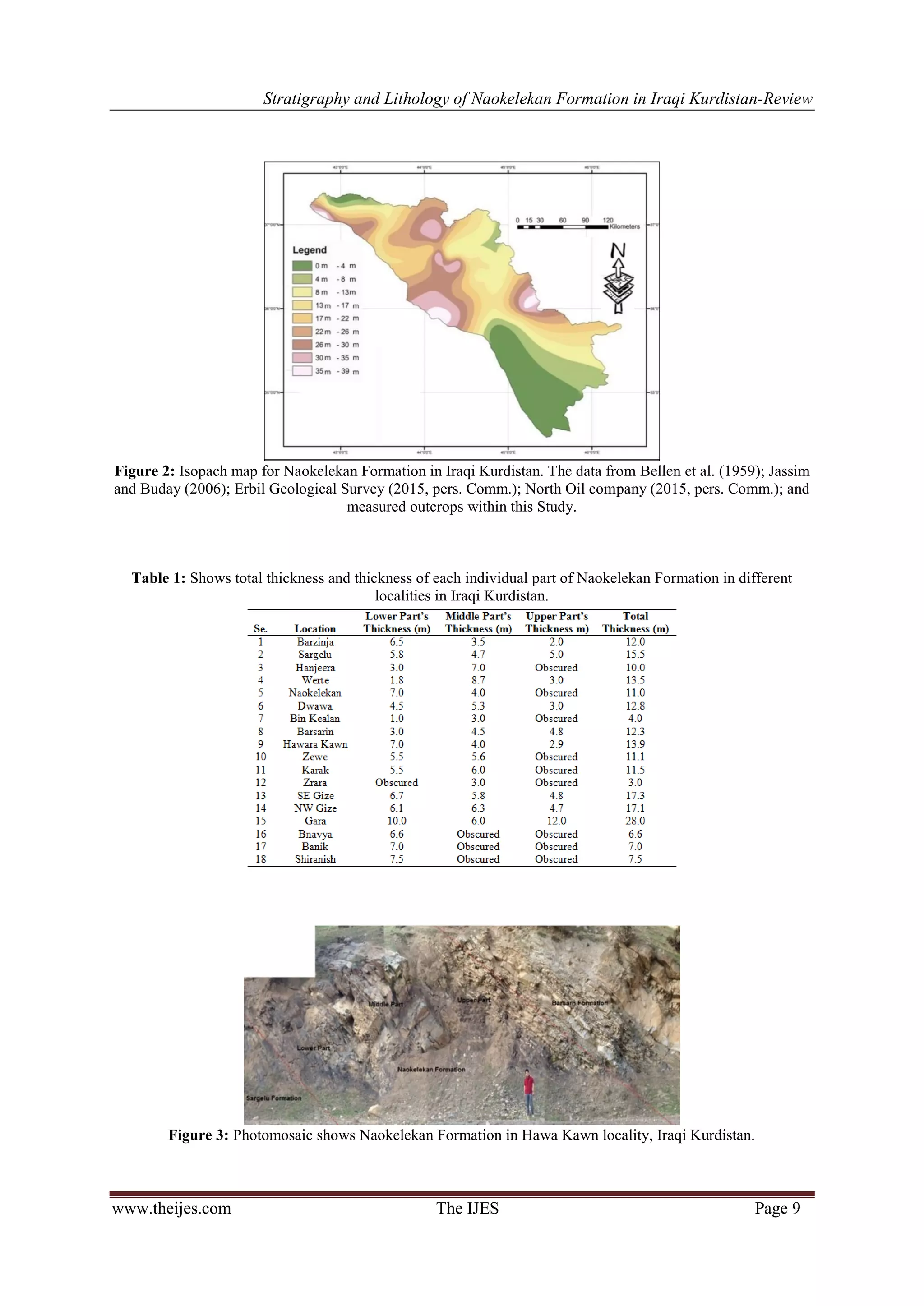 Stratigraphy and Lithology of Naokelekan Formation in Iraqi Kurdistan ...