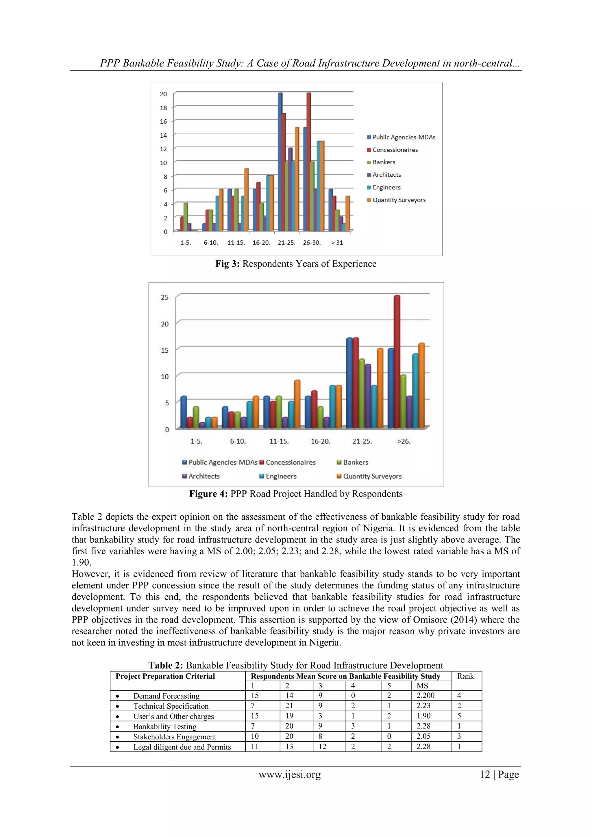PPP Bankable Feasibility Study: A Case of Road Infrastructure ...