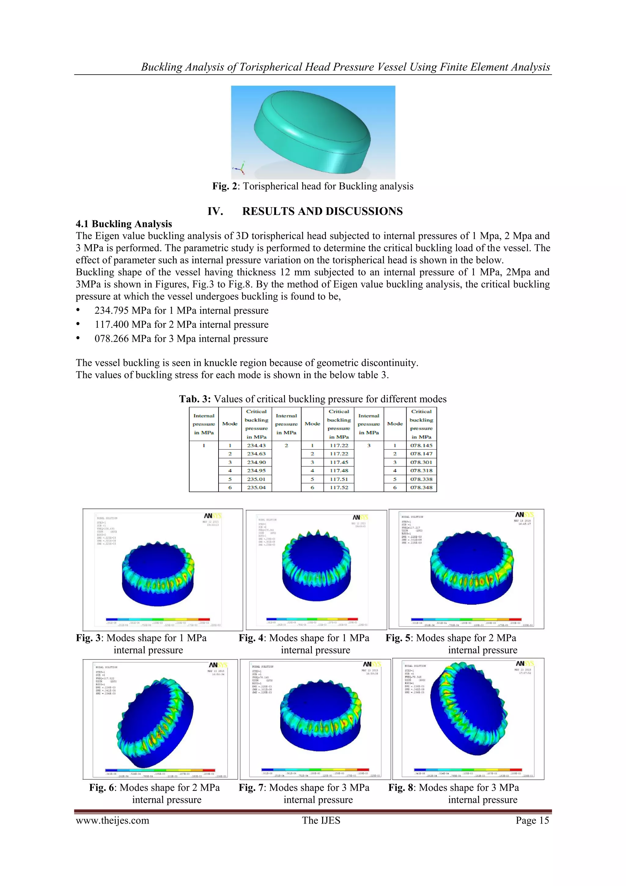 Buckling Analysis of Torispherical Head Pressure Vessel Using Finite ...