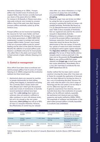 PN25_Prosopis_Juliflora_SF | PDF