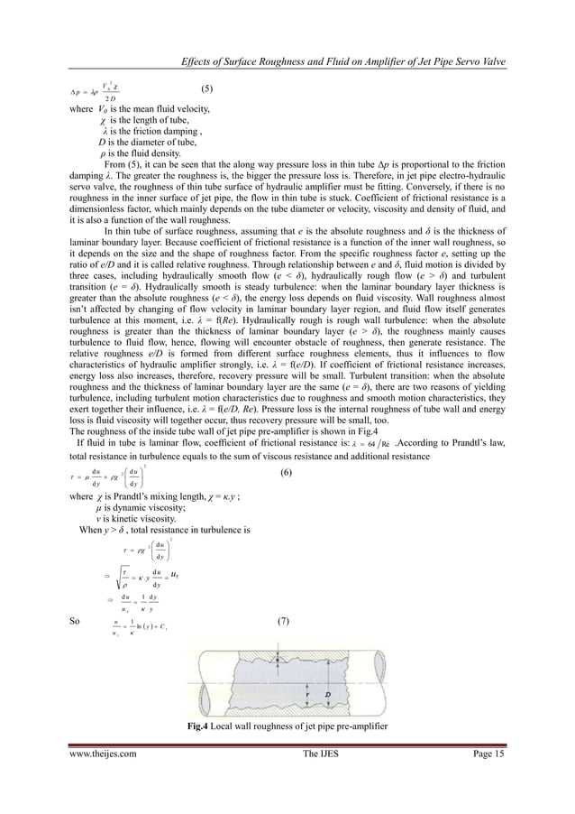 Effects of Surface Roughness and Fluid on Amplifier of Jet Pipe Servo ...