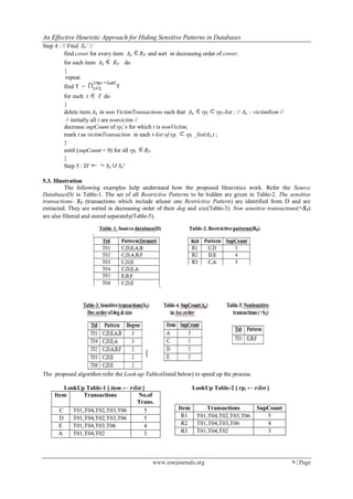 An Effective Heuristic Approach for Hiding Sensitive Patterns in Databases | PDF