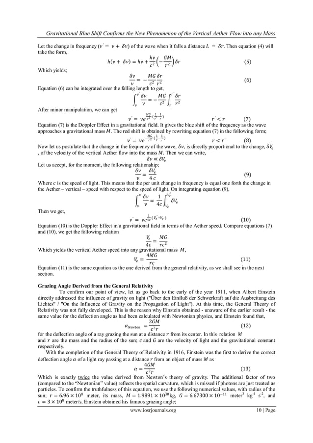Gravitational Blue Shift Confirms the New Phenomenon of the Vertical ...