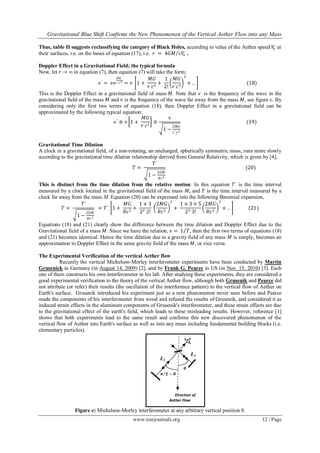 Gravitational Blue Shift Confirms the New Phenomenon of the Vertical ...
