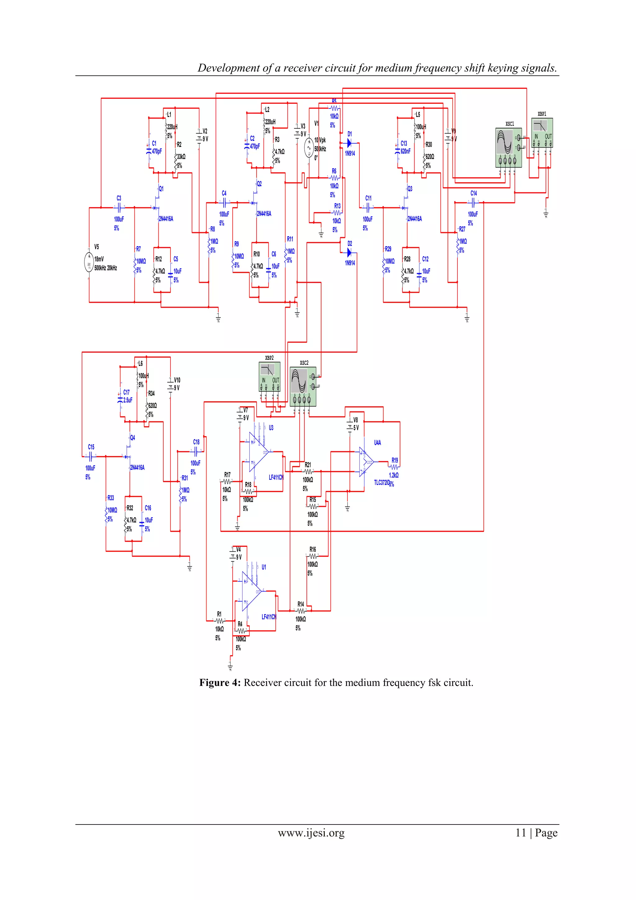 Development of a receiver circuit for medium frequency shift keying ...