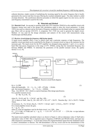 Development of a receiver circuit for medium frequency shift keying signals. | PDF