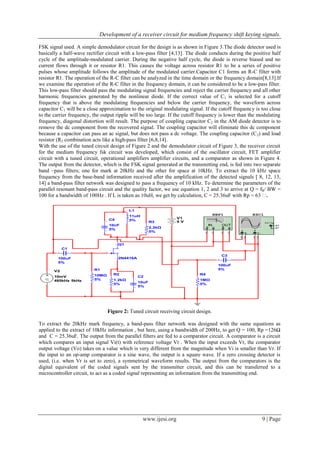 Development of a receiver circuit for medium frequency shift keying ...