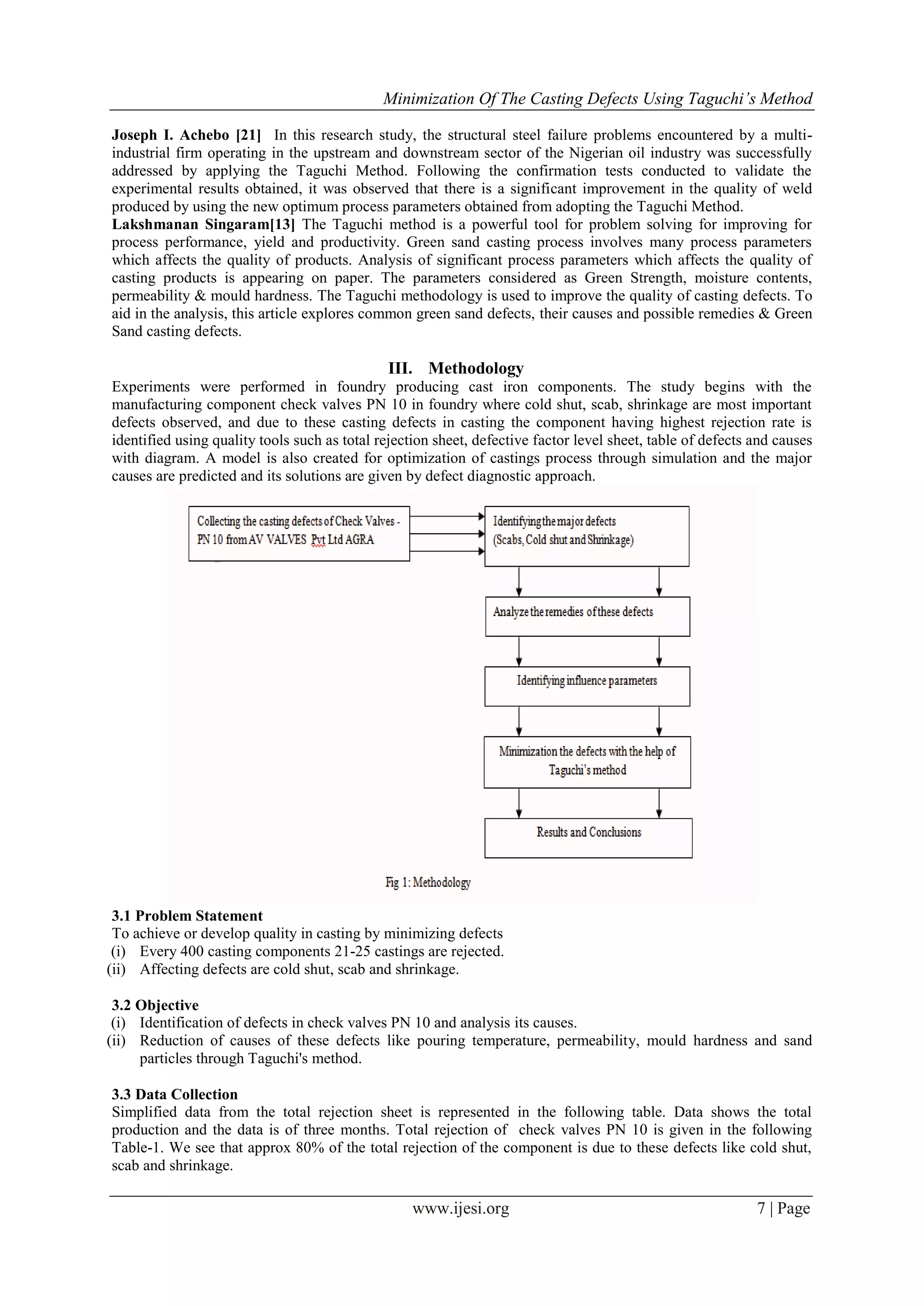 Minimization Of The Casting Defects Using Taguchis Method Pdf Physics Science