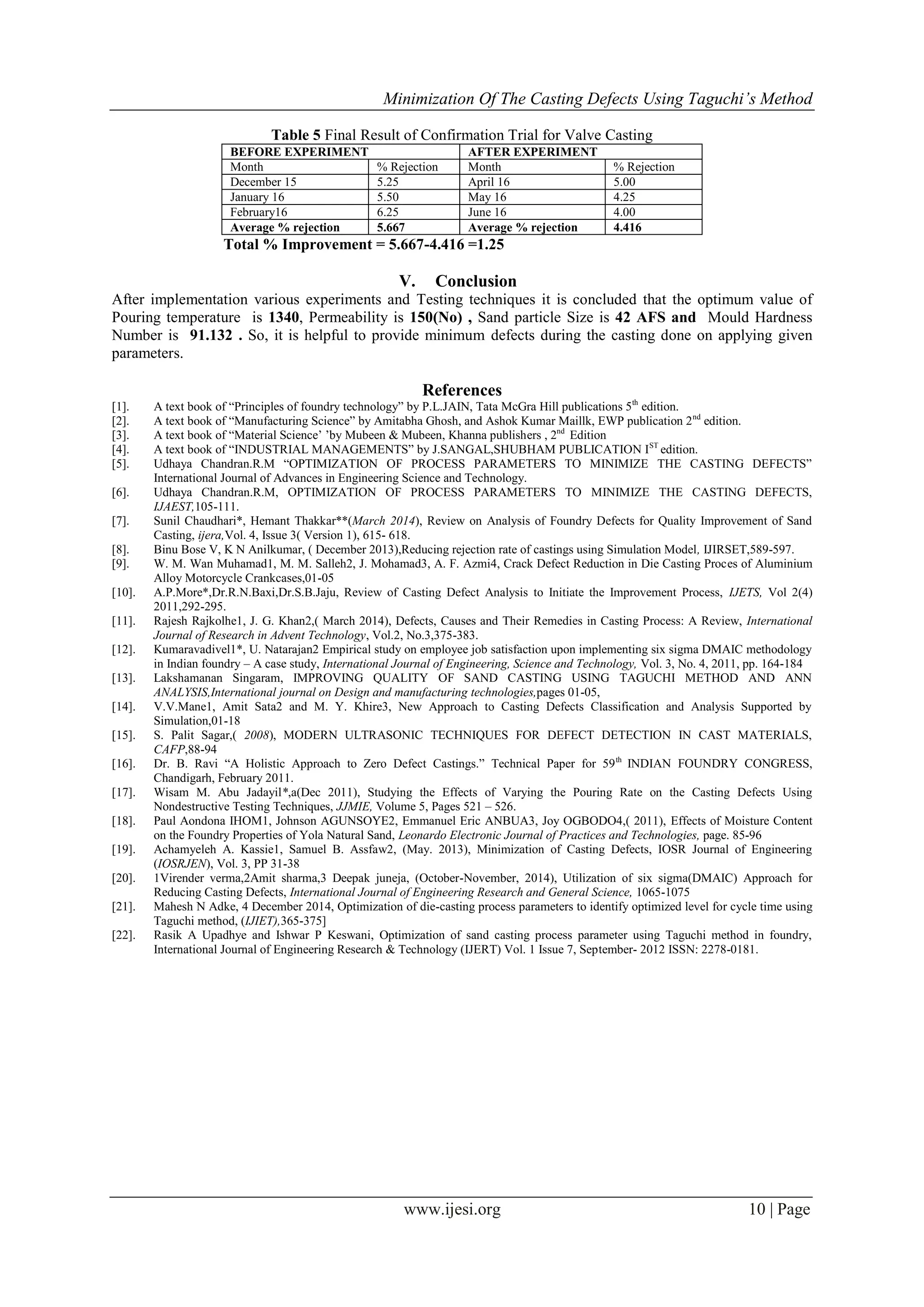 Minimization of the Casting Defects Using Taguchi’s Method | PDF | Physics | Science