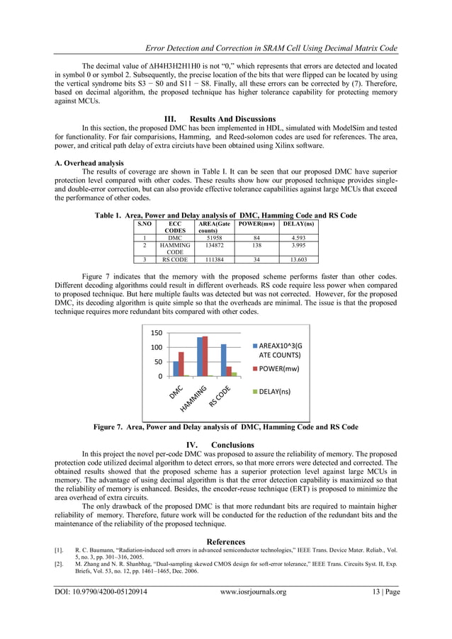 Error Detection and Correction in SRAM Cell Using Decimal Matrix Code | PDF