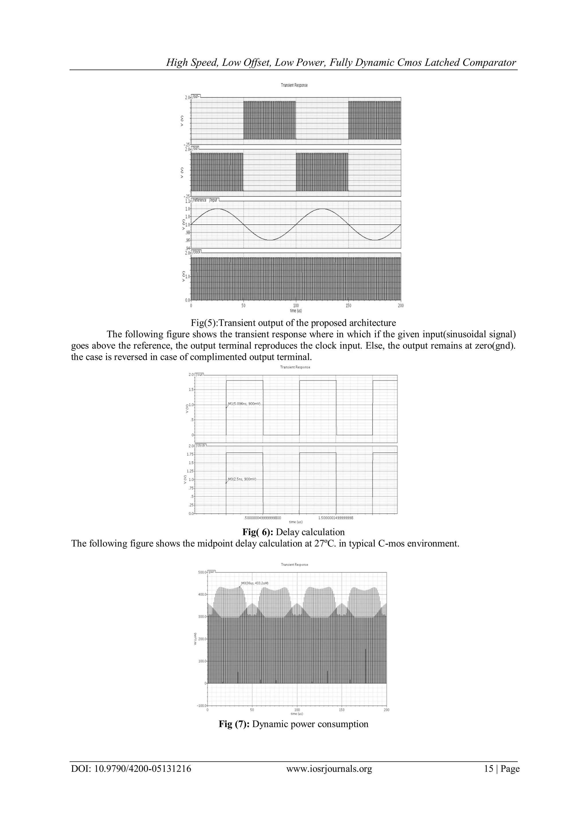 High Speed, Low Offset, Low Power, Fully Dynamic Cmos Latched Comparator | PDF