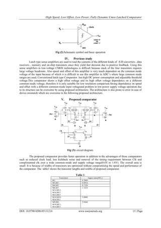 High Speed, Low Offset, Low Power, Fully Dynamic Cmos Latched Comparator | PDF