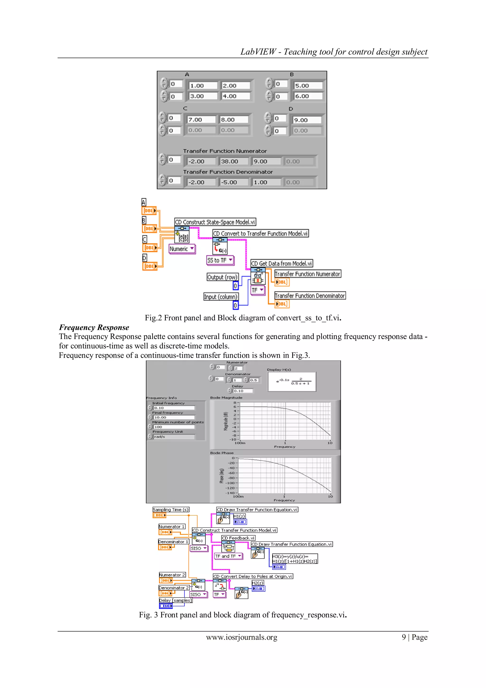 LabVIEW - Teaching tool for control design subject | PDF