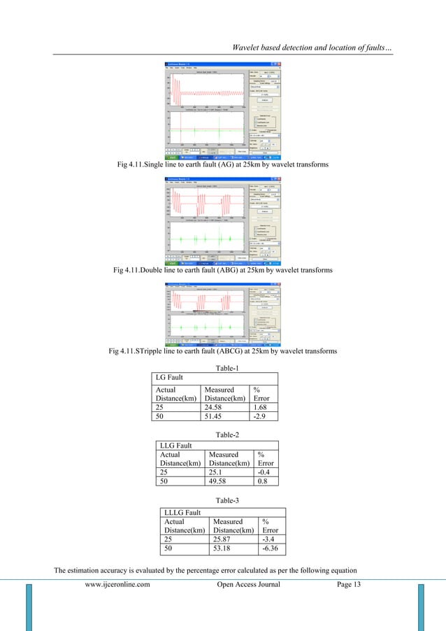 Wavelet based detection and location of faults in 400kv, 50km Underground Power Cables | PDF