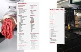 FT_Brochure | PDF