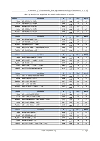 Estimation of clearness index from different meteorological parameters in IRAQ | PDF