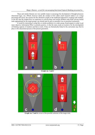 Magic Illusion - A Tool For Encouraging Functional-Logical Thinking ...