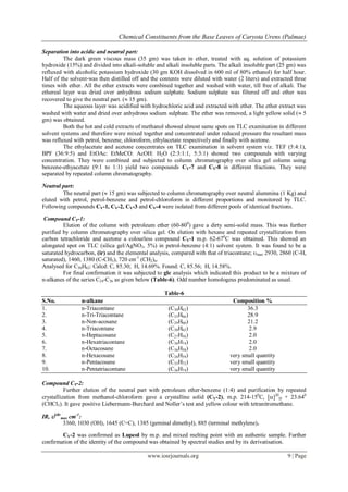 Chemical Constituents from the Base Leaves of Caryota Urens (Palmae) | PDF