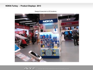 AYZ-ppt-12.03.15-en | PPT